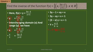 INVERSE FUNCTION | PPT