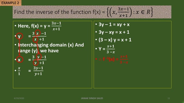 INVERSE FUNCTION | PPT