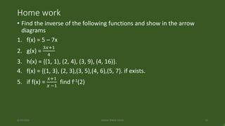 INVERSE FUNCTION | PPT