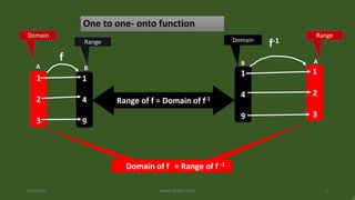 INVERSE FUNCTION | PPT