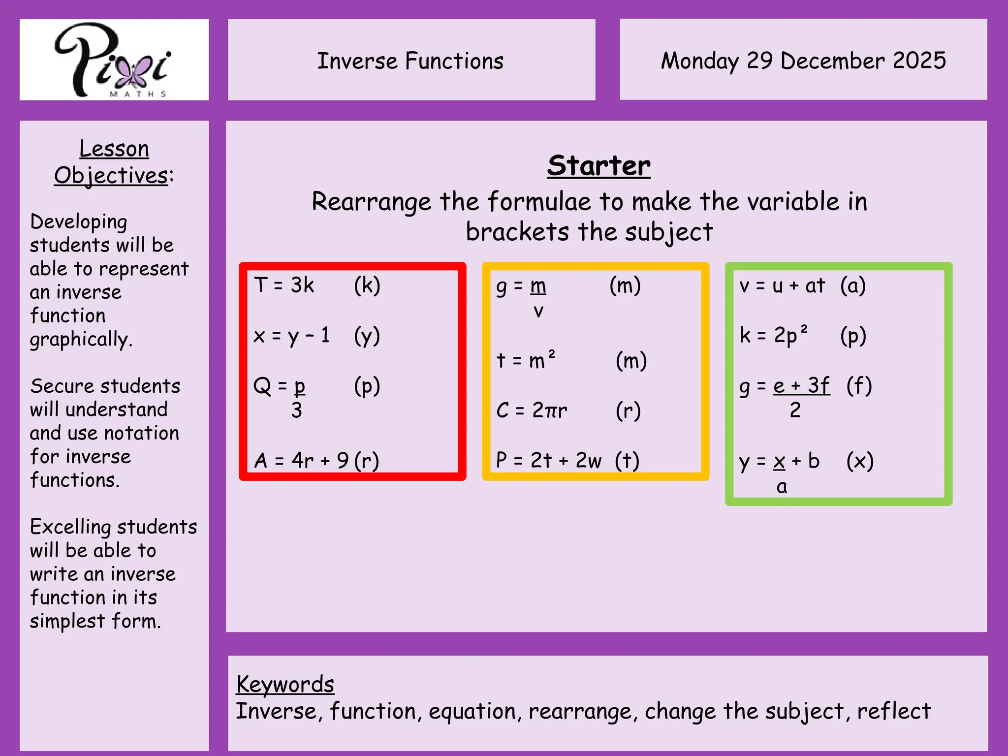 Inverse functions PixiPPt.pptxaIGCSE ppt | PPTX