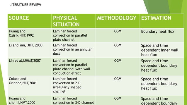 Inverse Heat Conduction Ppt