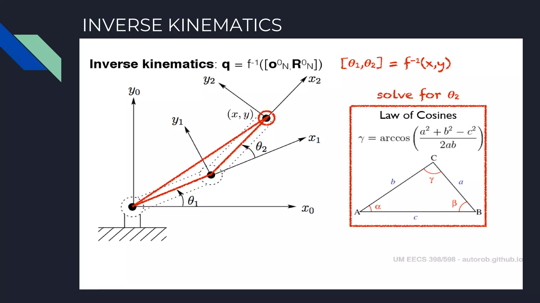 Inverse Kinematics | PDF