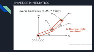 Inverse Kinematics | PDF