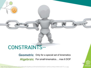 Inverse kinematics | PDF