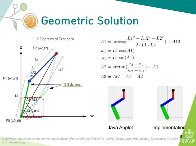 Inverse kinematics | PDF | Robotics | Technology & Computing
