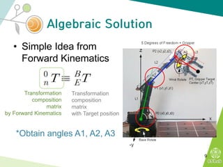 Inverse kinematics | PDF