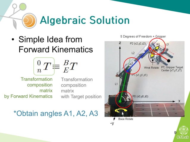 Inverse kinematics | PDF | Robotics | Technology & Computing