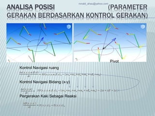 Inverse kinematik animaloid robot | PPTX