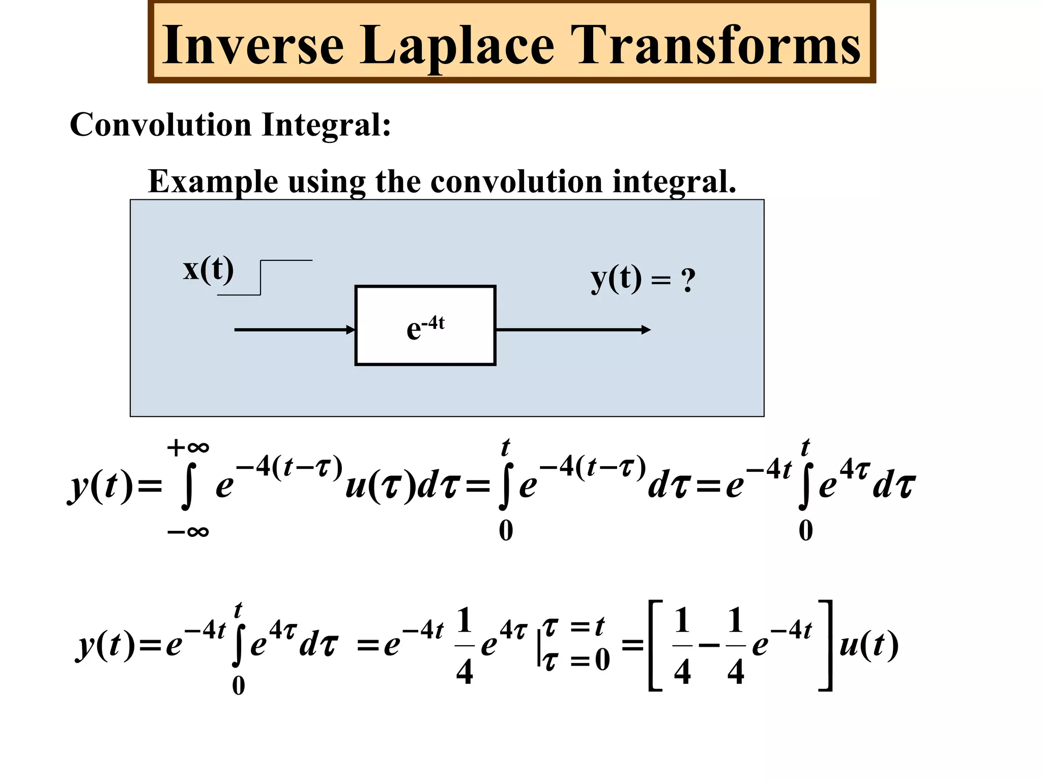 Inverse laplace transforms | PPT
