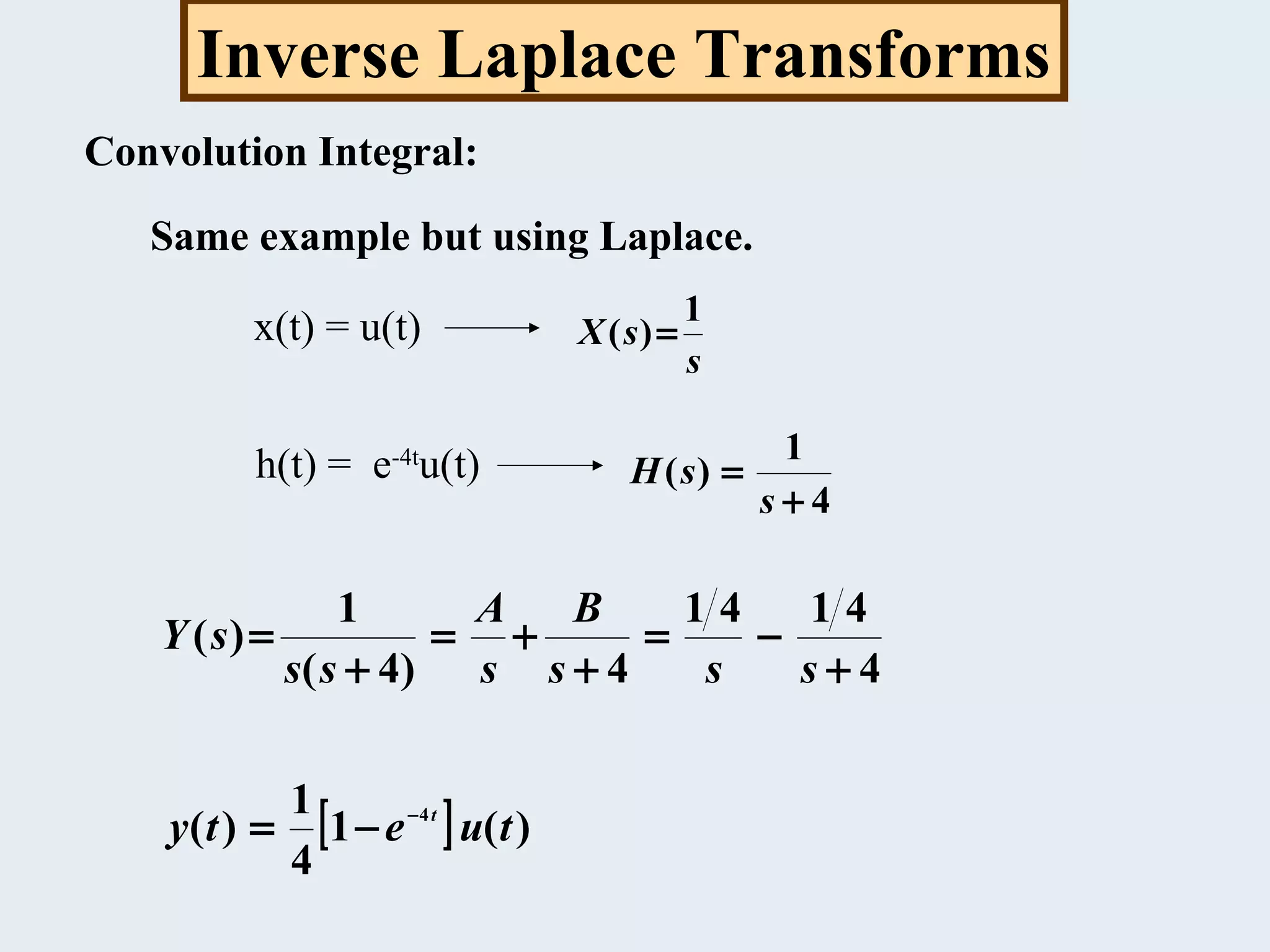 Inverse laplace transforms | PPT