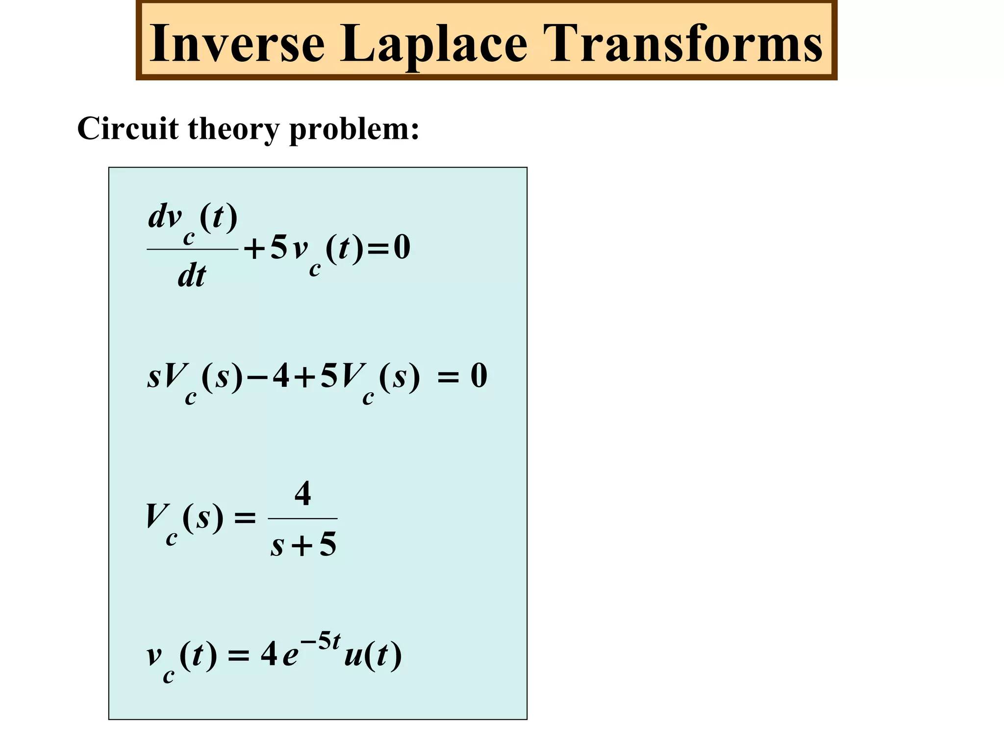 Inverse laplace transforms | PPT
