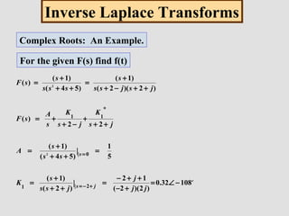 Inverse laplace transforms | PPT