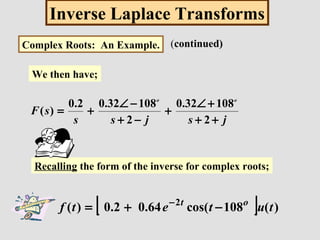 Inverse laplace transforms | PPT