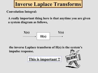 Inverse laplace transforms | PPT