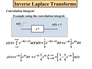 Inverse laplace transforms | PPT