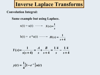Inverse laplace transforms | PPT