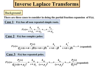 Inverse laplace transforms | PPT