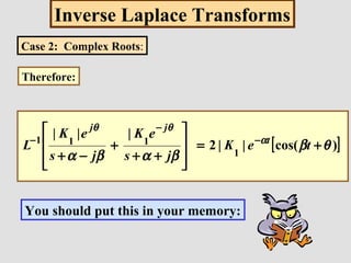 Inverse laplace transforms | PPT