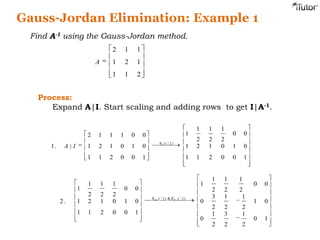 Inverse Matrix & Determinants | PPTX