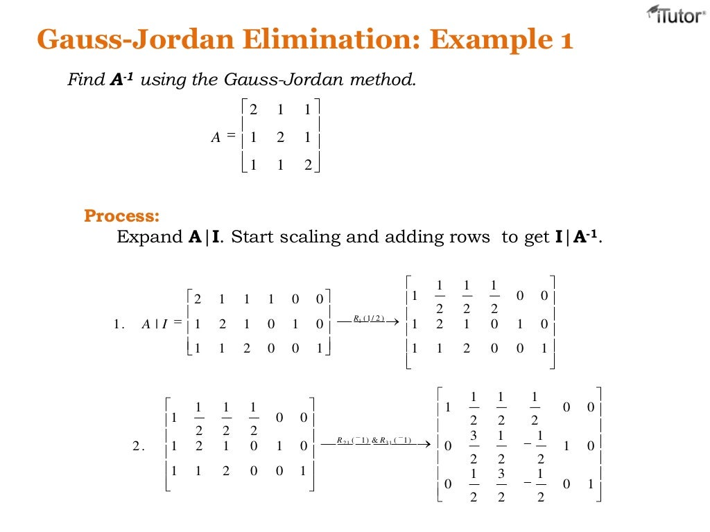 Inverse Matrix & Determinants