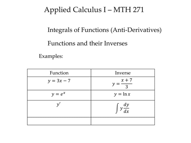 Inverse of derivative function; the integral | PPTX