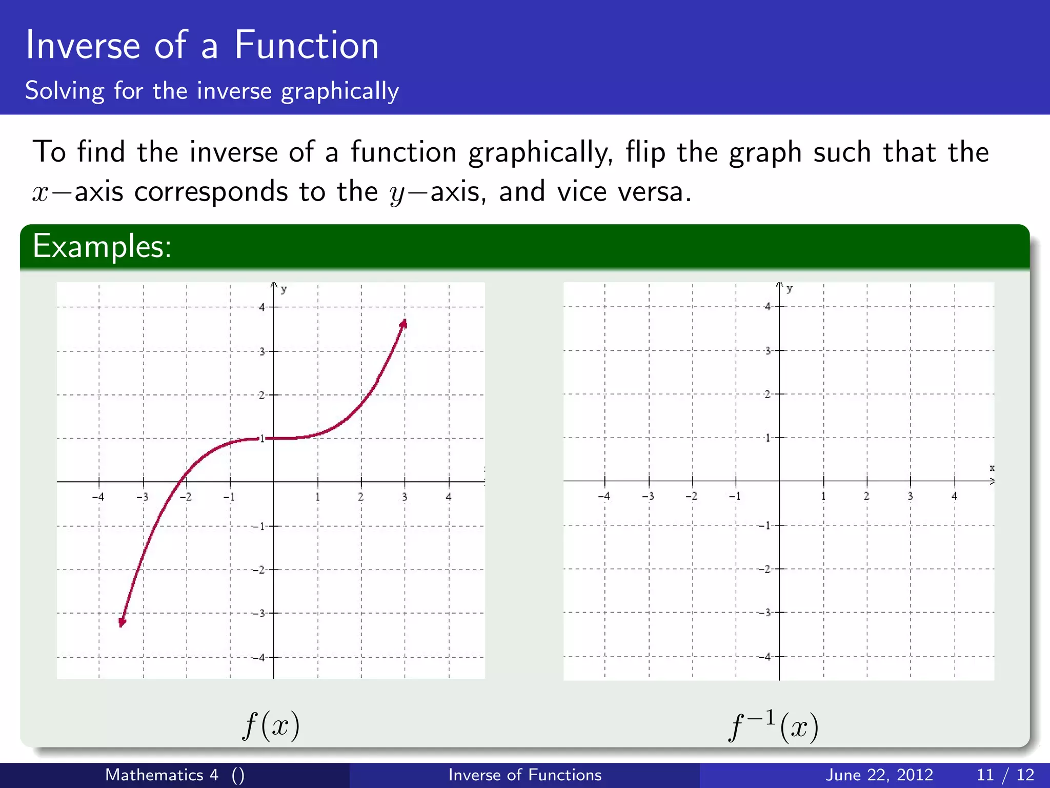 Inverse of functions | PDF