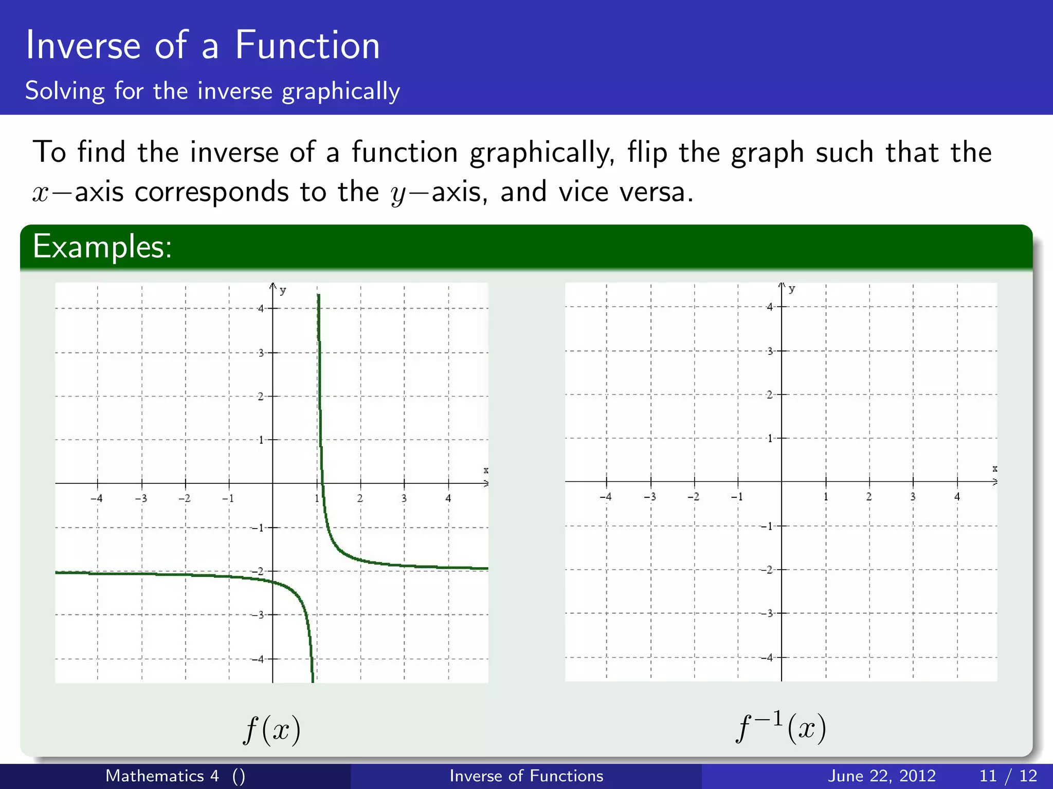 Inverse Of Functions Pdf Programming Languages Computing