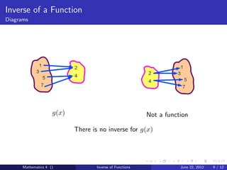 Inverse of functions | PDF