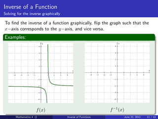 Inverse of functions | PPT