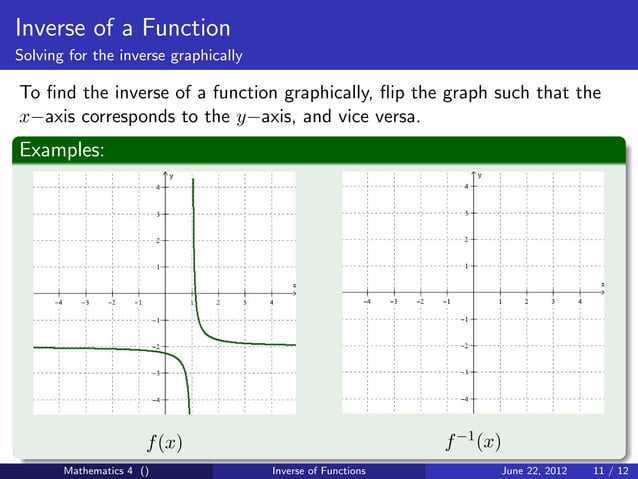 Inverse of functions | PDF | Programming Languages | Computing