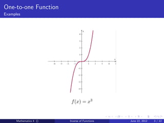 Inverse of functions | PPT