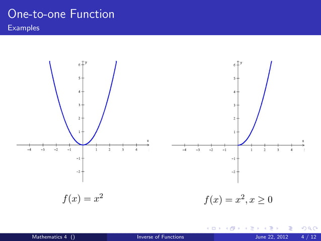 Inverse of functions | PDF | Programming Languages | Computing