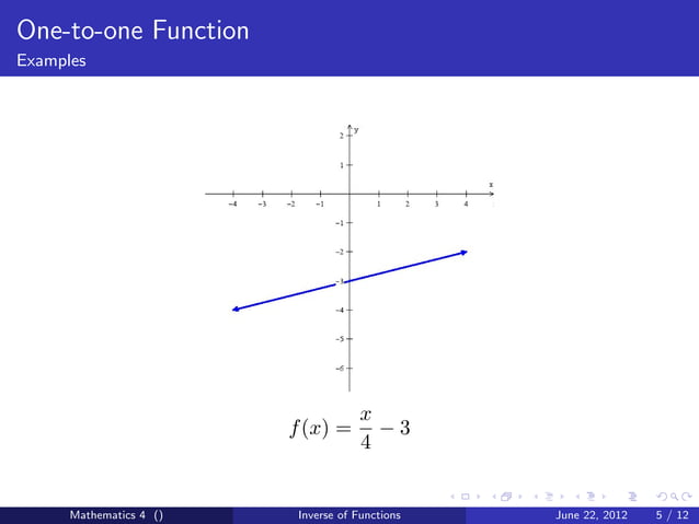 Inverse of functions | PDF | Programming Languages | Computing