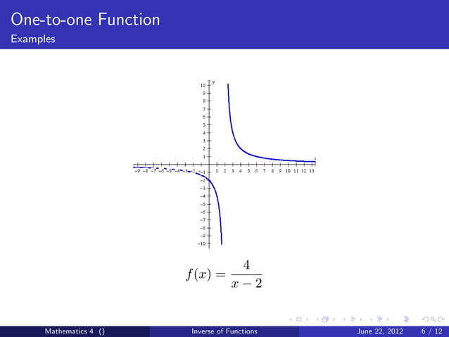 Inverse of functions | PDF | Programming Languages | Computing