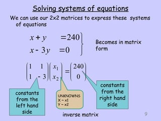 Inverse of Matrices Matrix Algebra maths.ppt
