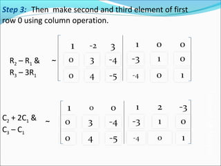 Inverse of matrix | PPT