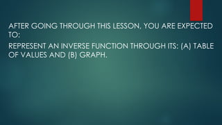 Inverse of one-one-funtions - table of value-graph-domain-range.pptx