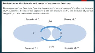 Inverse of one-one-funtions - table of value-graph-domain-range.pptx