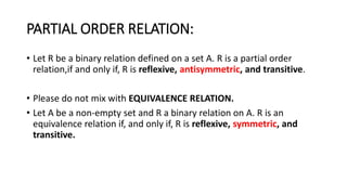 Inverse of Relations Presentation.pptx