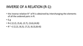 Inverse of Relations Presentation.pptx