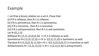 Inverse of Relations Presentation.pptx