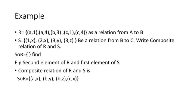 Inverse of Relations Presentation.pptx