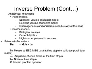 inverse problem.ppt
