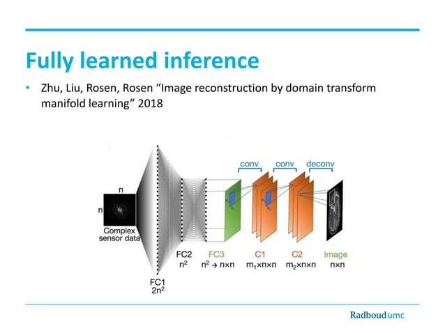 Inverse problems in medical imaging | PPTX