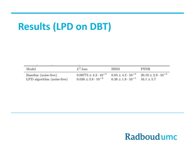 Inverse problems in medical imaging | PPTX