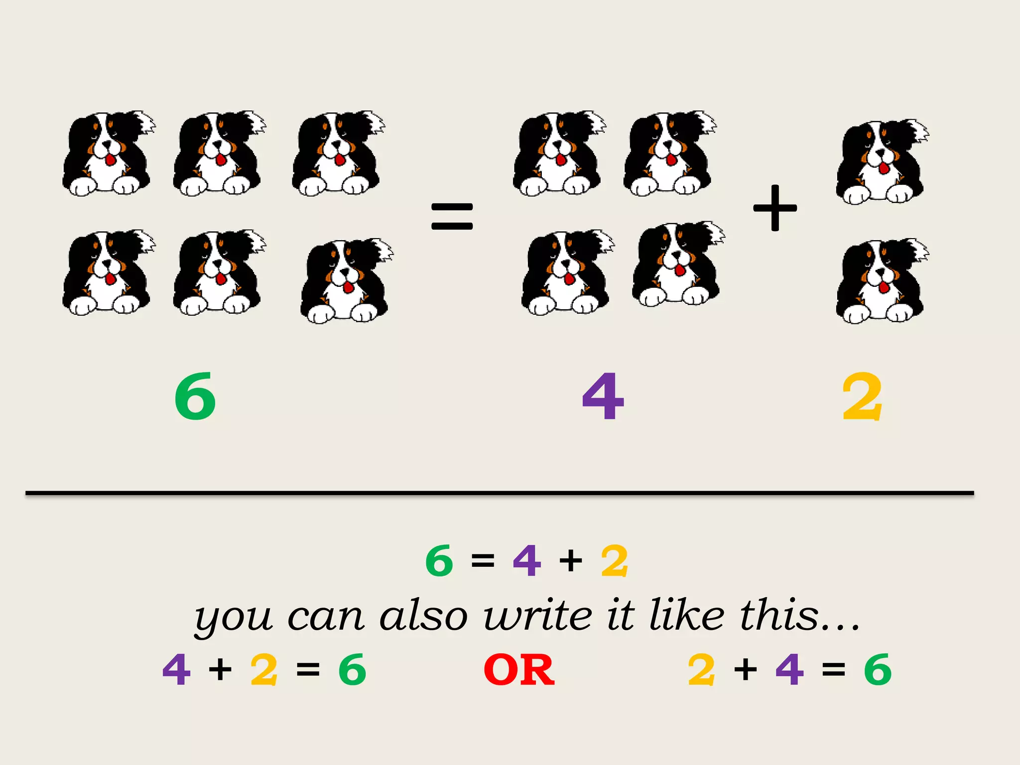 Inverse relationship of addition and subtraction | PDF