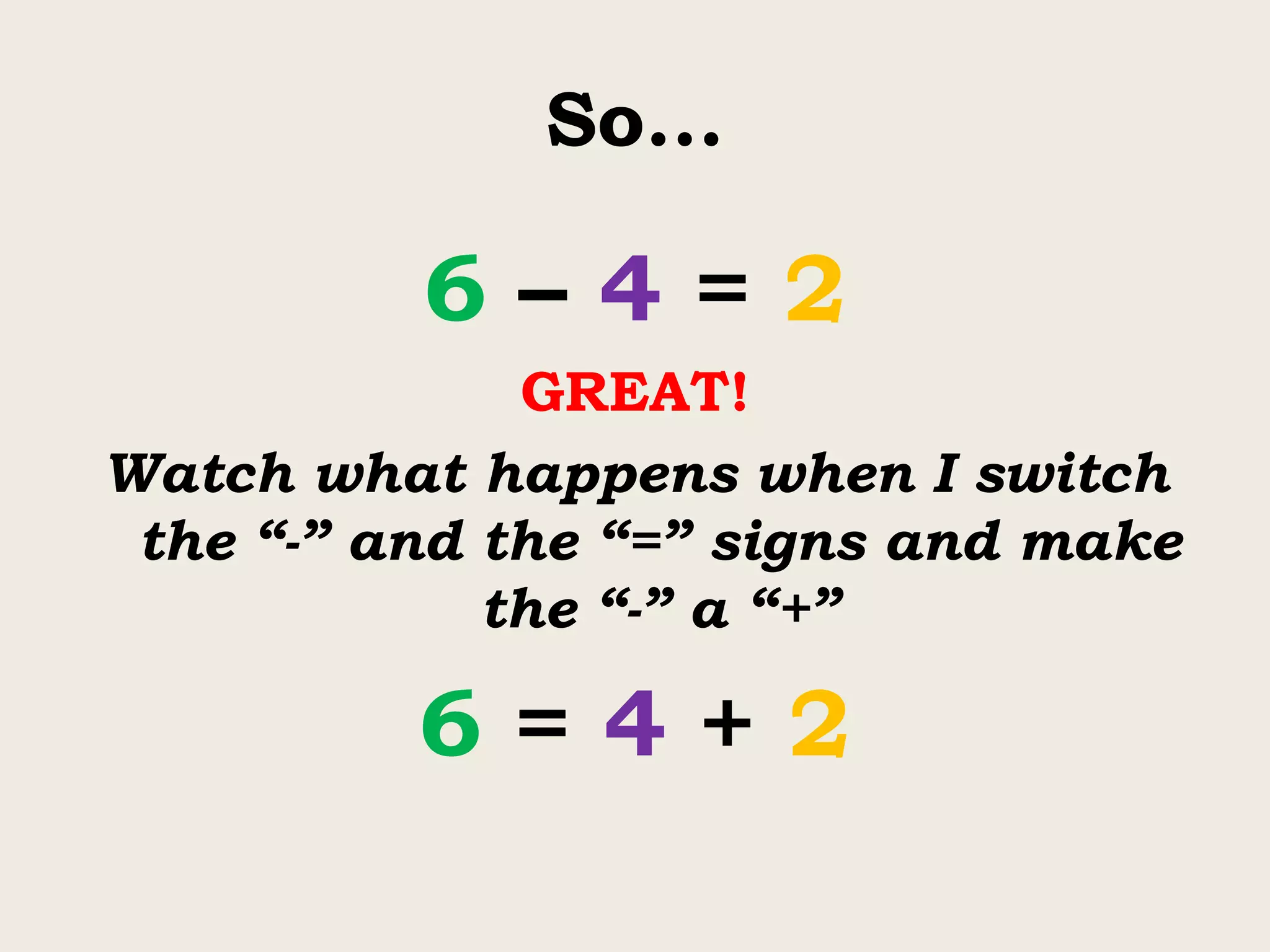 Inverse relationship between addition & subtraction | PPTX