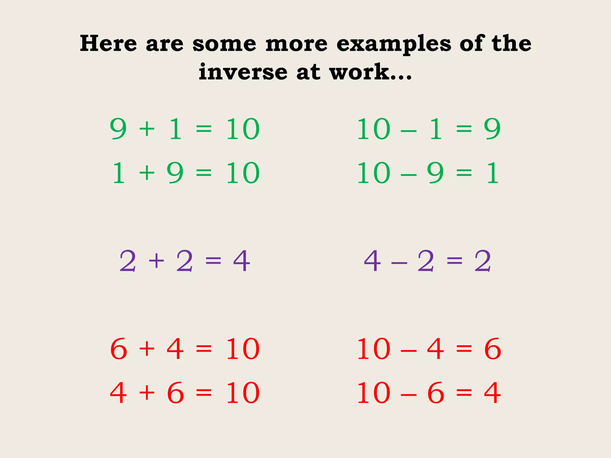 Inverse relationship between addition & subtraction | PPTX