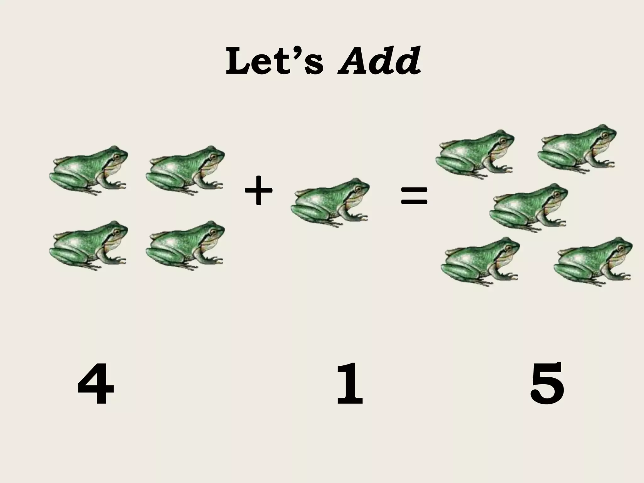 Inverse relationship between addition & subtraction | PPTX